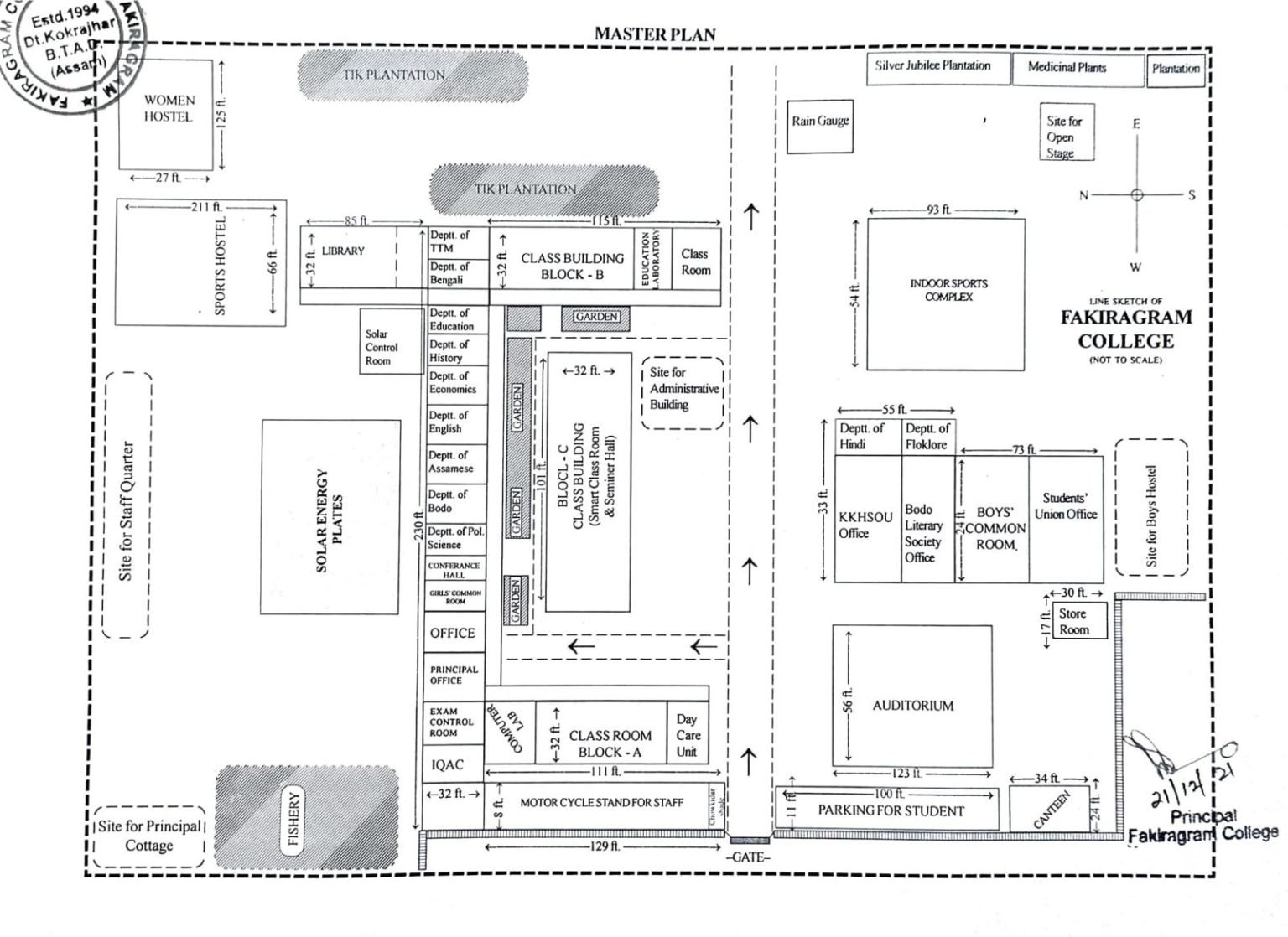 Institutional Development plan – Fakiragram College