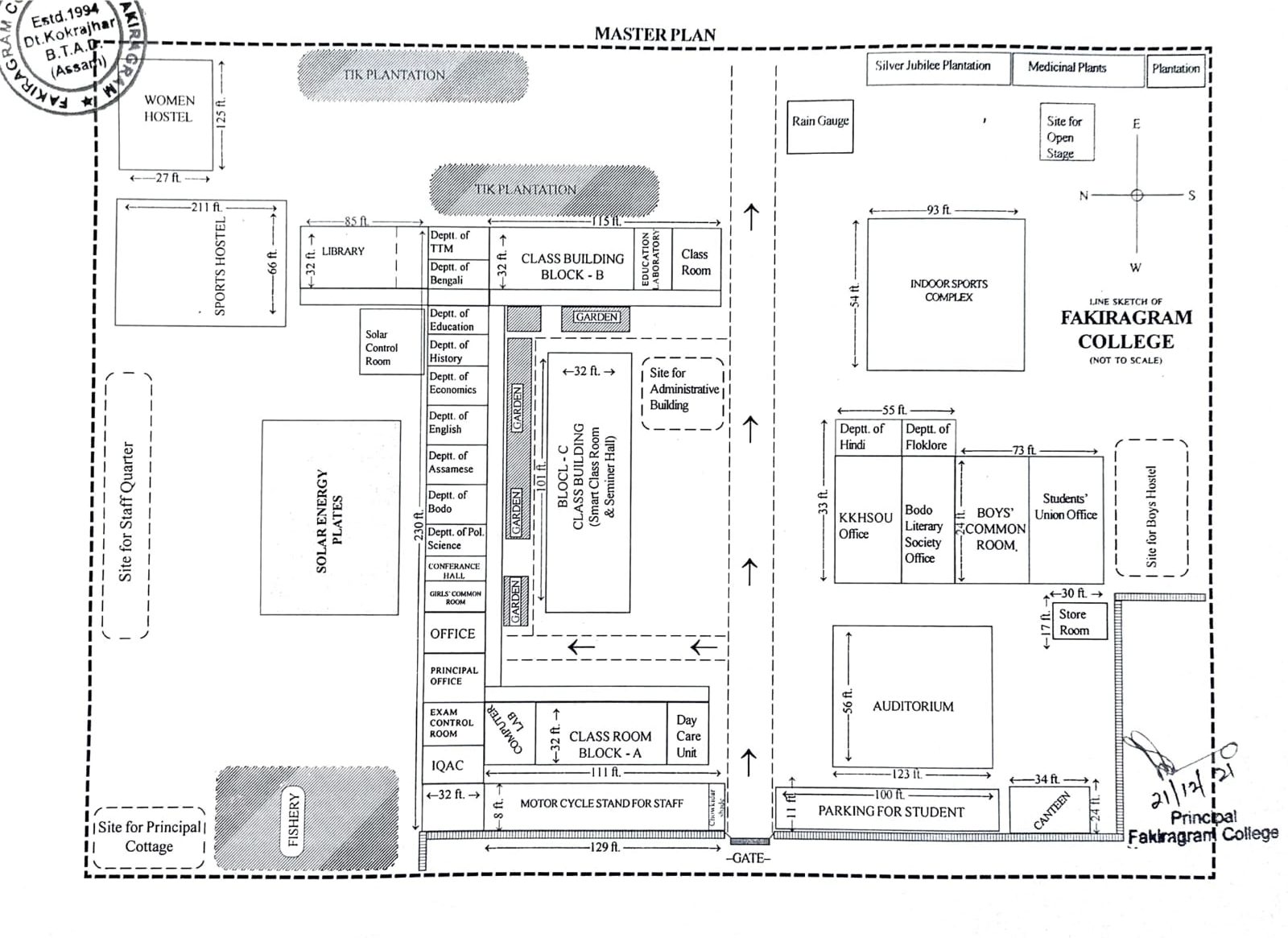 Institutional Development plan – Fakiragram College